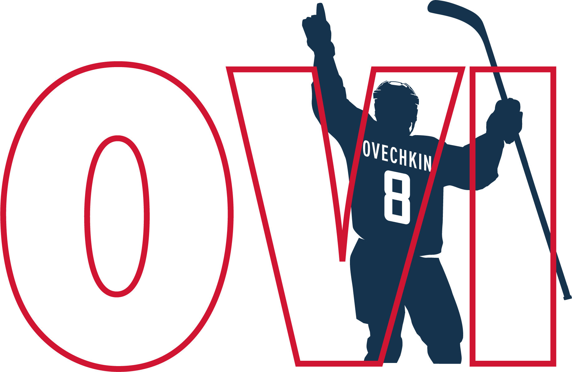 The Alex Ovechkin Store