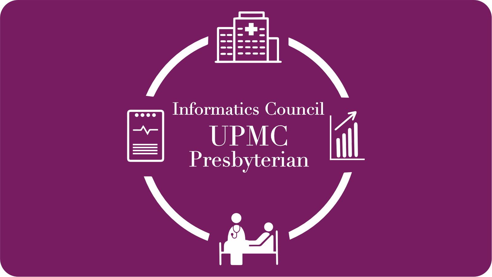 UPMC Presbyterian Informatics Council