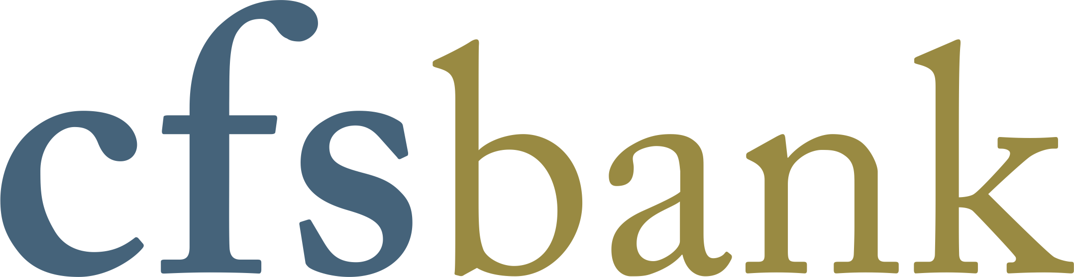 cfsbank Employee Store