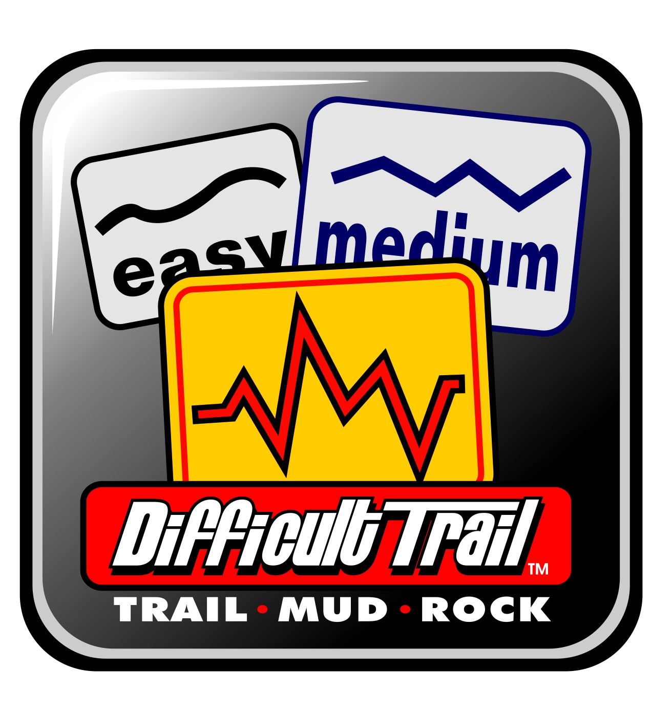 Difficult Trail
