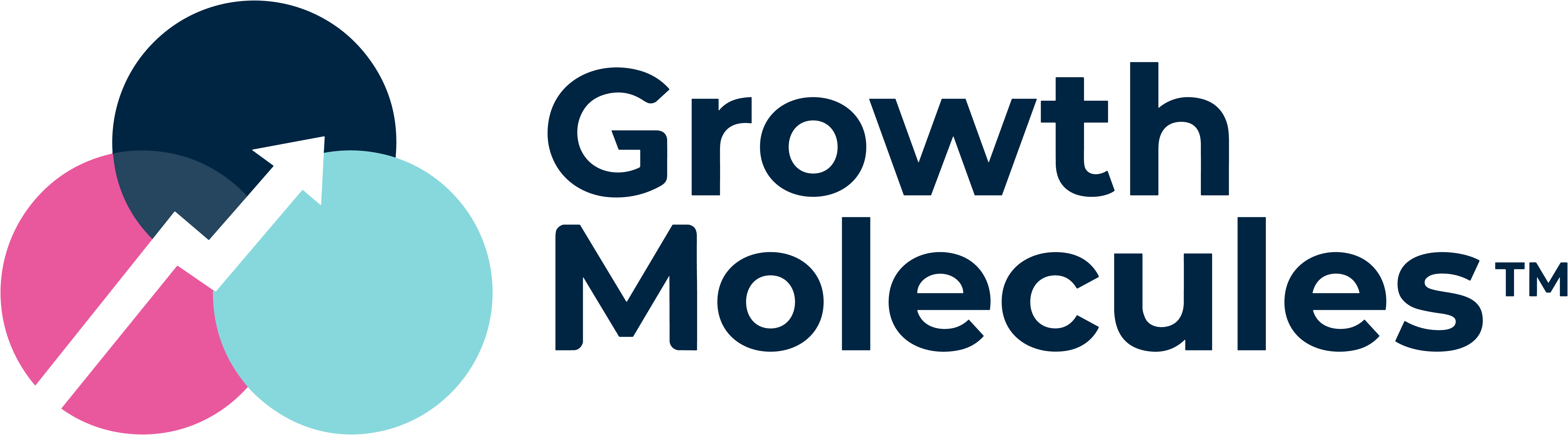 Growth Molecules Company Store