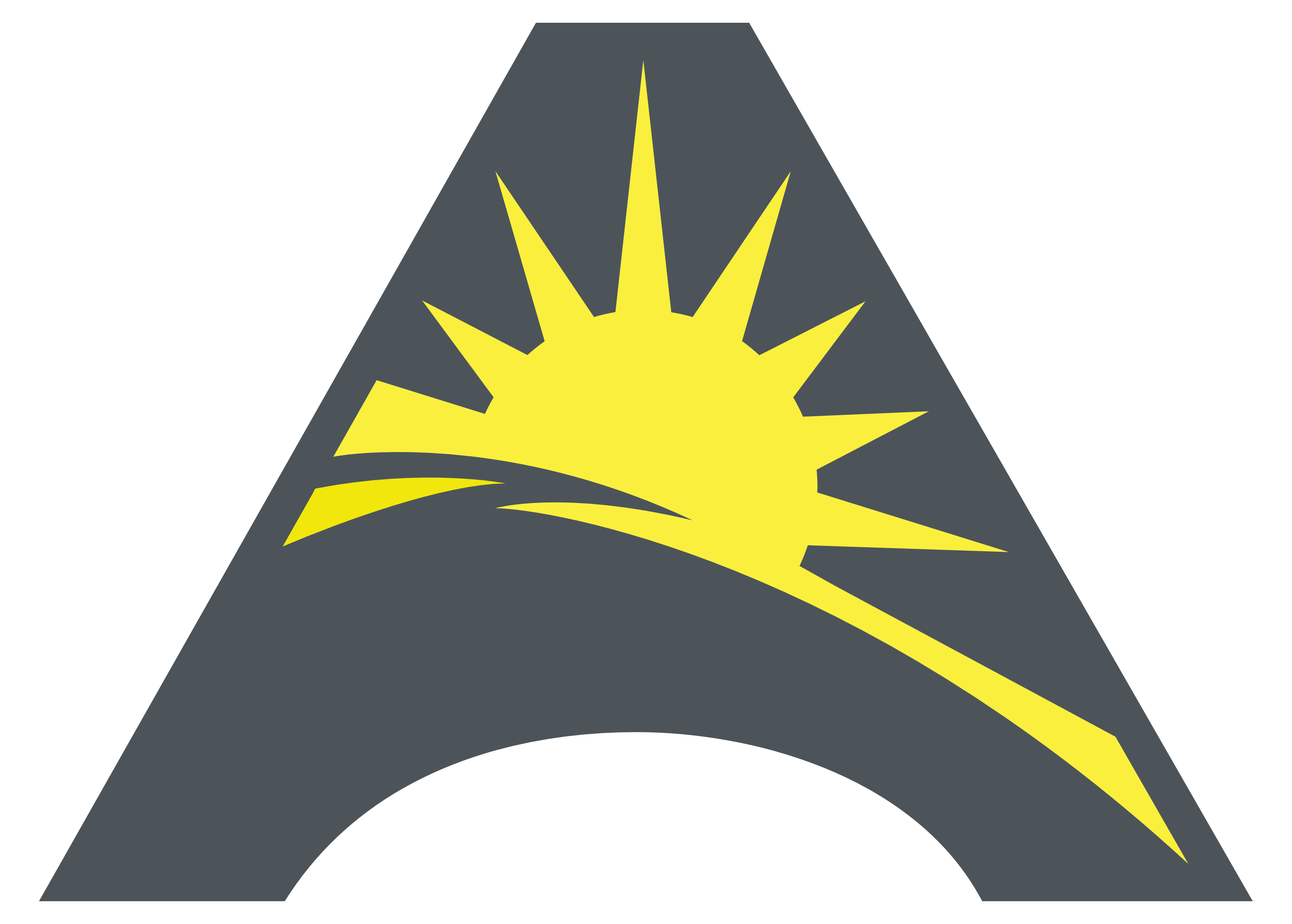 Atlantic Sun Conference 2025